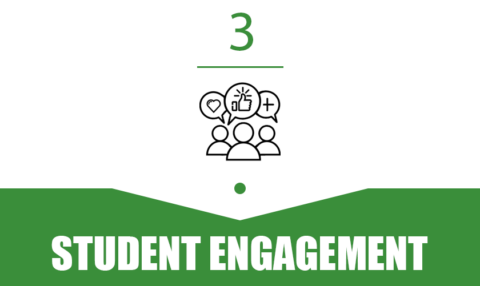 AR Schools | RTI Scheduler, Assessment Data, and more custom tools for ...